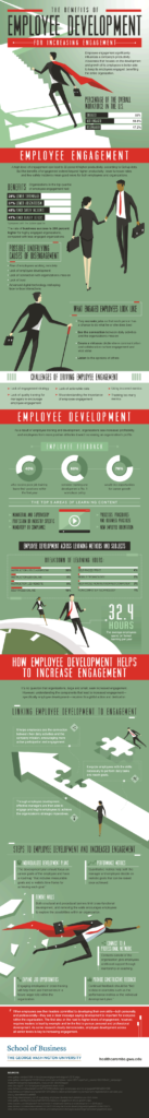 Employee Development Services